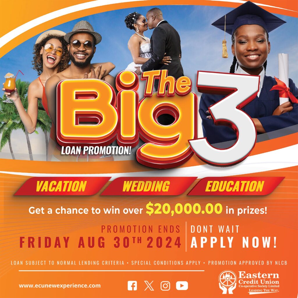 The Big 3 - ECU New Experience